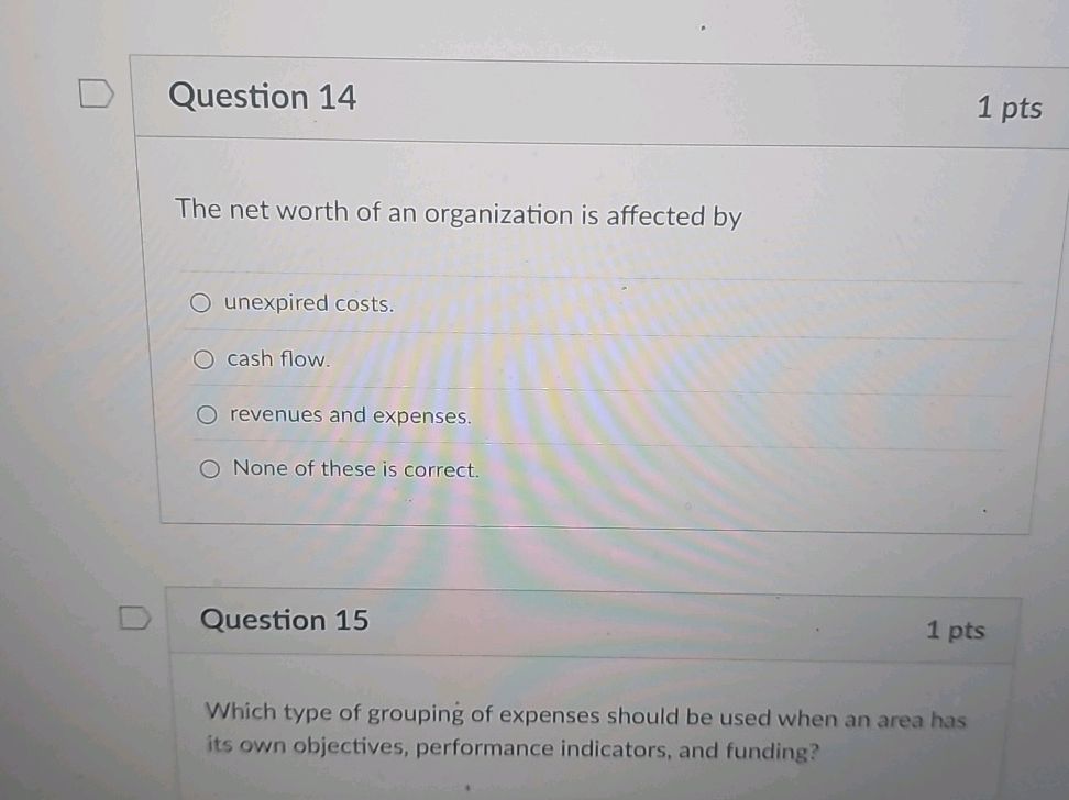 Question 14 The net worth of an organization