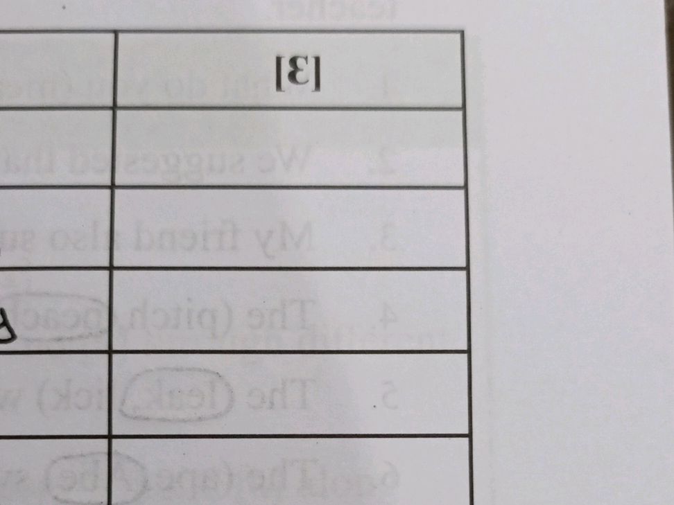 2. The (blank) ort 3. My friend yM 4. The | StudyX