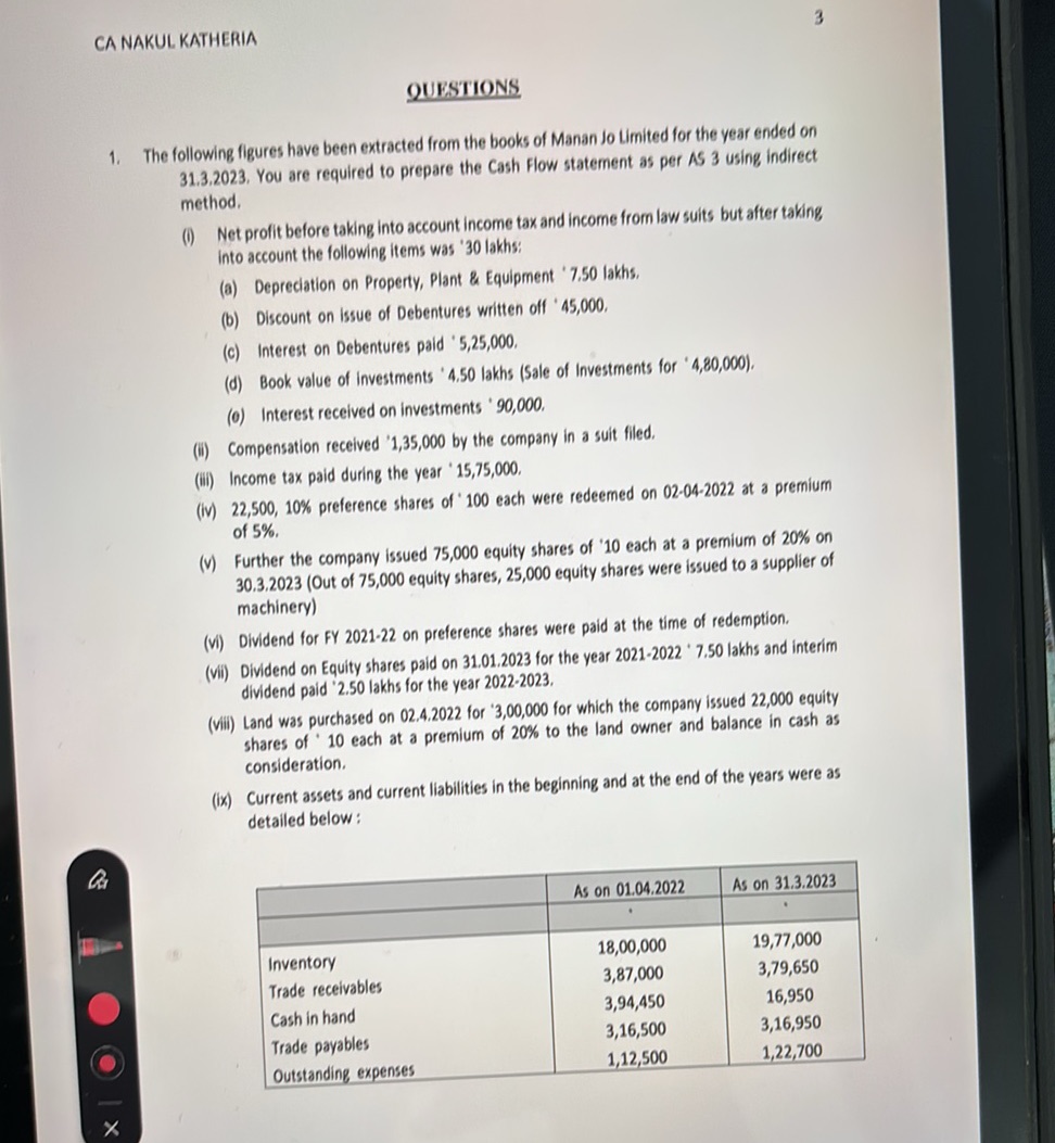 1. The following figures have been extracted | StudyX
