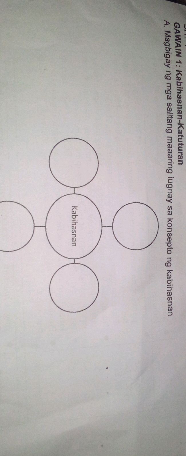 GAWAIN 1: Kabihasnan-Katuturan A. Magbigay | StudyX