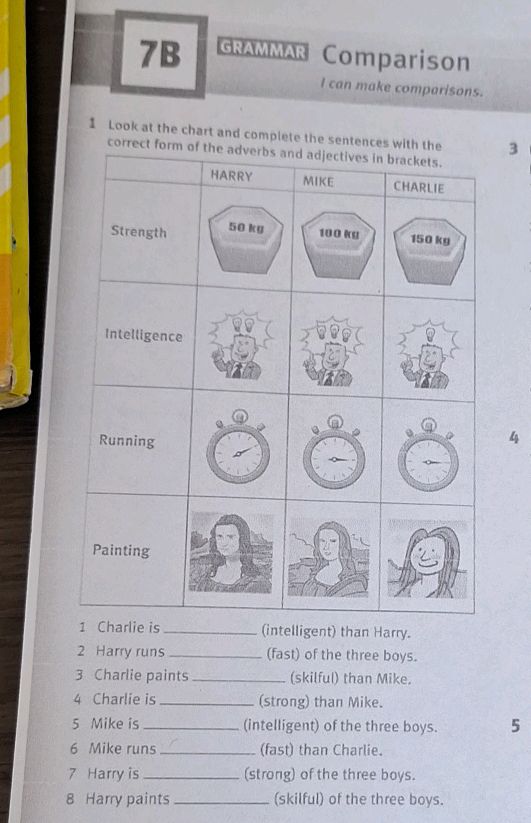 7B GRAMMAR Comparison I can make | StudyX