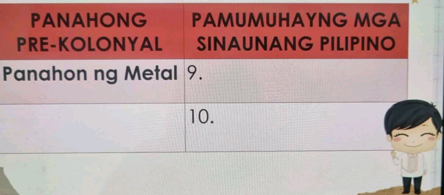 Panahon ng Metal