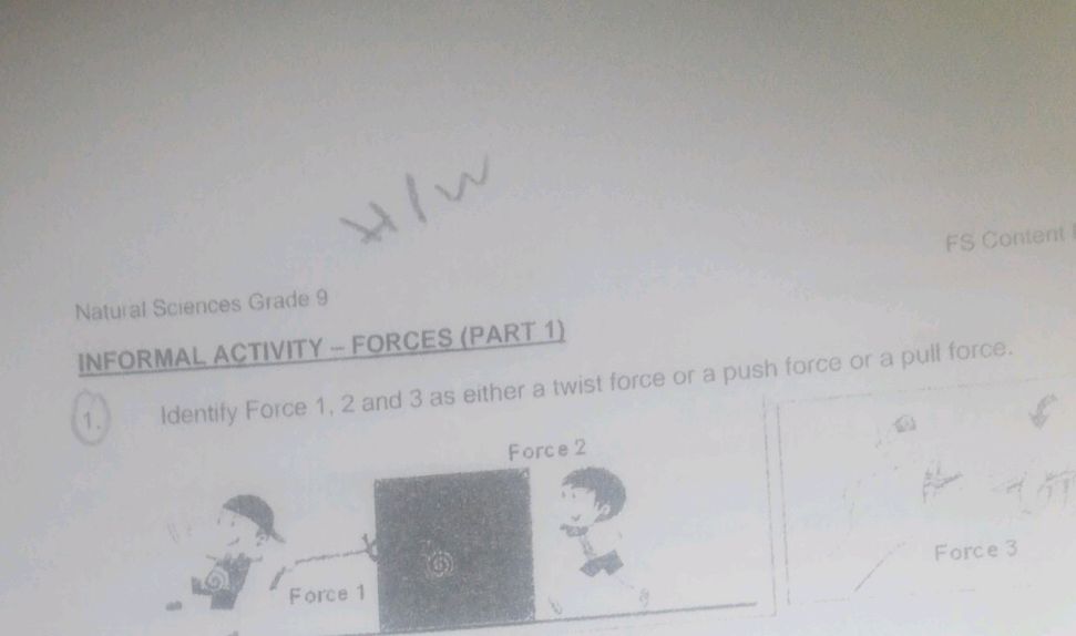 Identify Force 1, 2 and 3 as either a twist