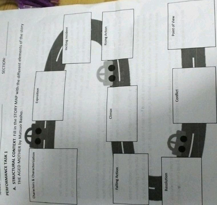 PERFORMANCE TASK 1 SECTION: A. STRUCTURAL | StudyX