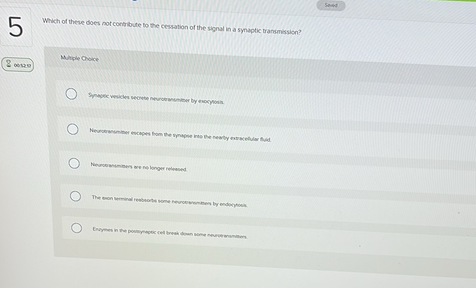 Which of these does not contribute to the
