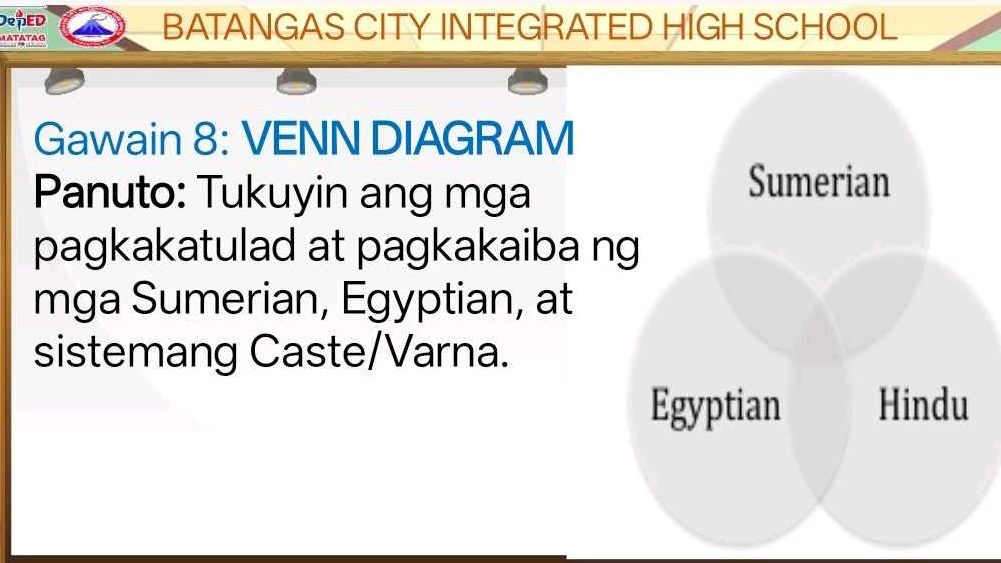 Gawain 8: VENN DIAGRAM Panuto: Tukuyin ang | StudyX