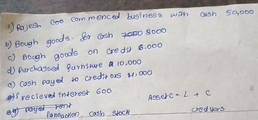 a) Rajesh coo commenced business with Cash | StudyX