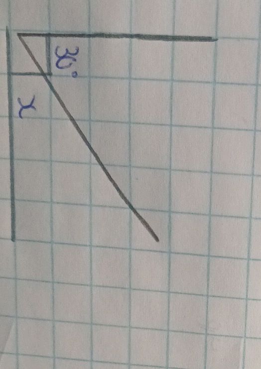 A diagram showing a right angle with a line | StudyX