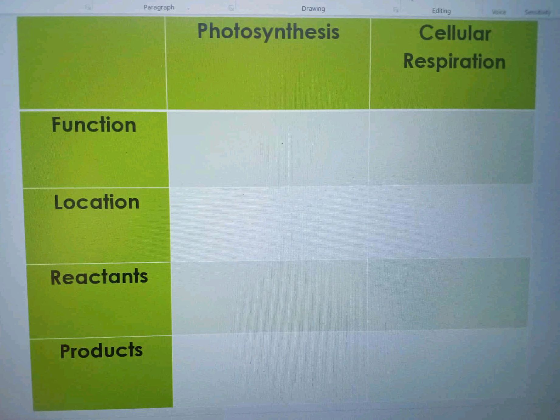 Compare and contrast Photosynthesis and | StudyX