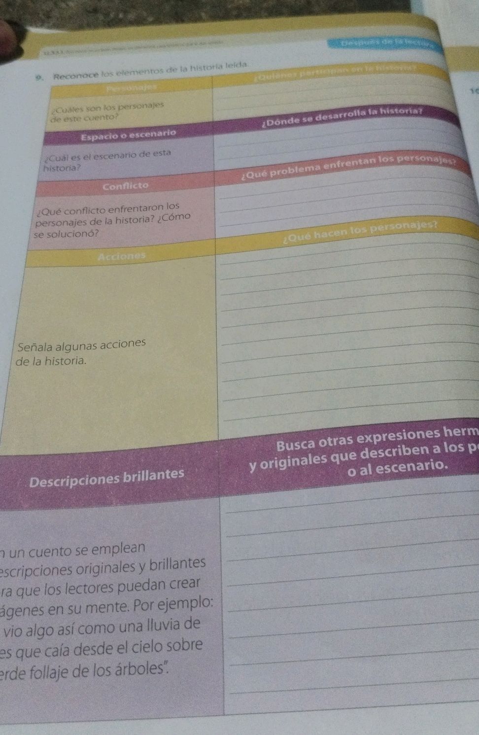 9. Reconoce los elementos de la historia | StudyX