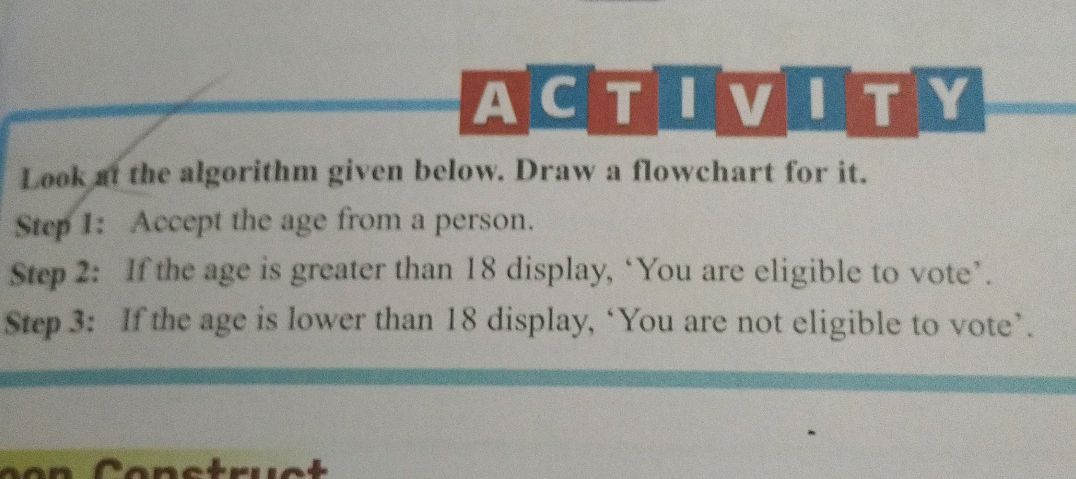 Look at the algorithm given below. Draw a | StudyX