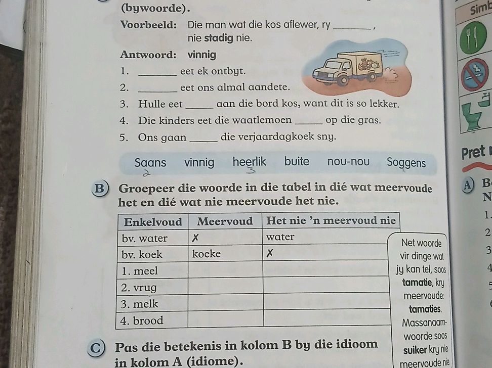 (bywoorde). Voorbeeld: Die man wat die kos | StudyX