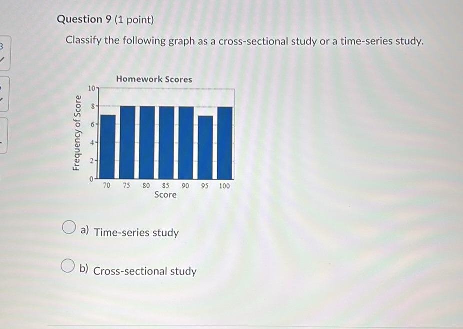 Question 9 (1 point) Classify the following | StudyX