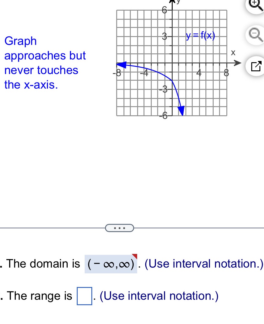 The domain is $(- , )$. (Use interval | StudyX