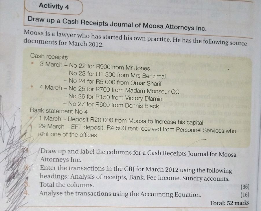 Draw up a Cash Receipts Journal of Moosa