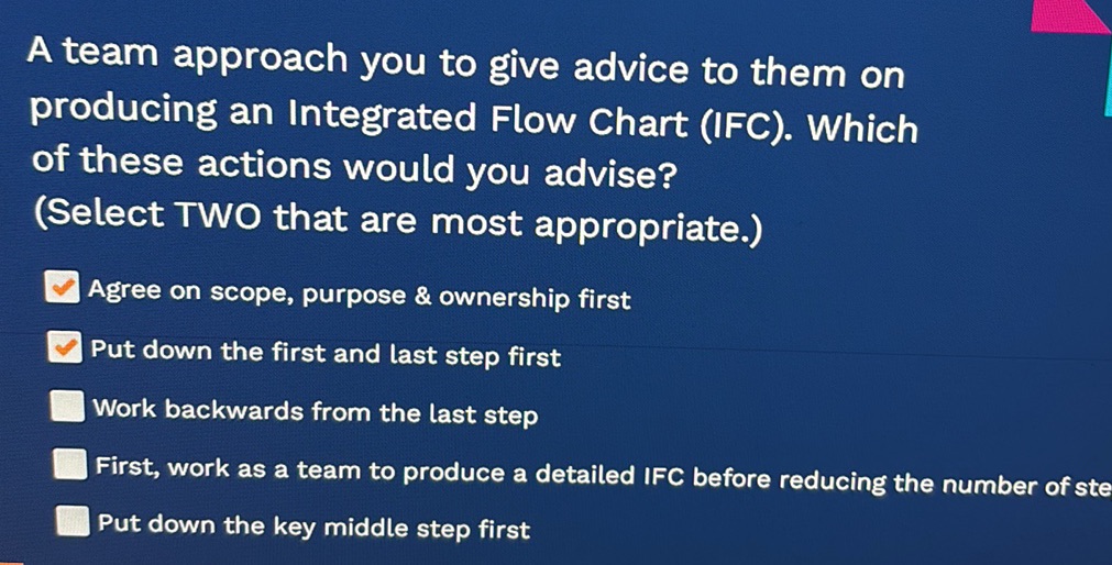 A team approach you to give advice to them | StudyX
