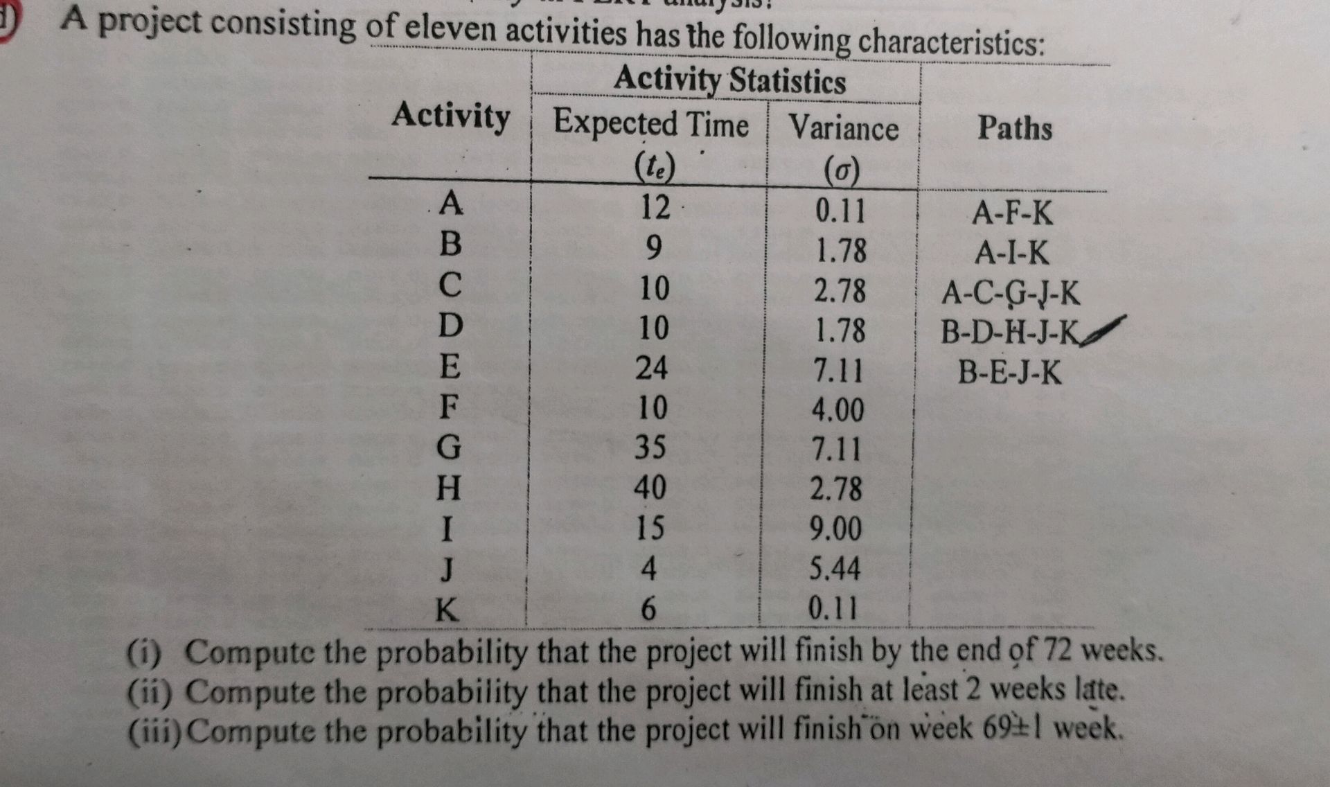 A project consisting of eleven activities | StudyX