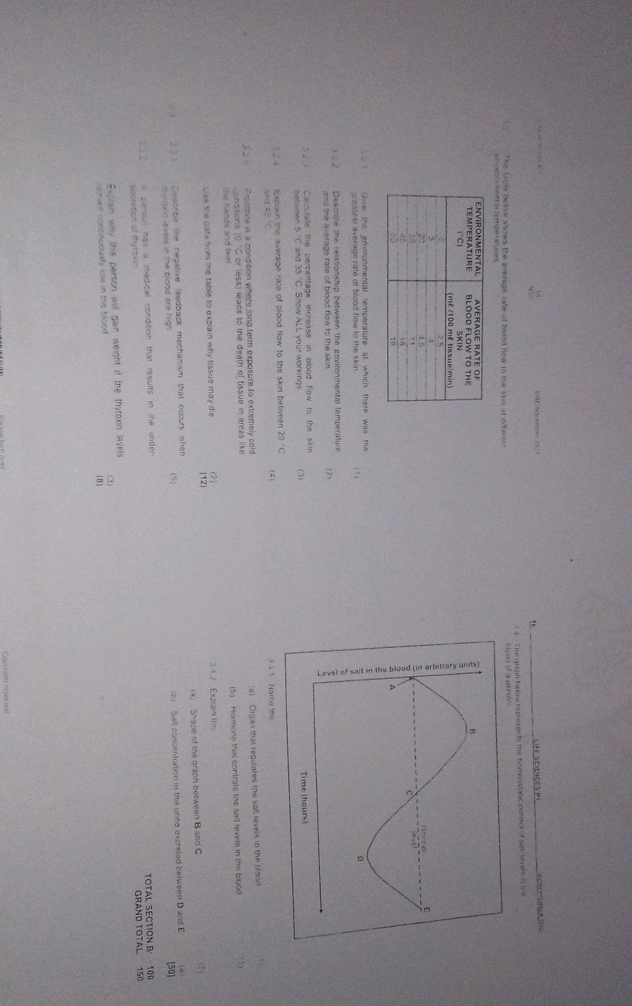 1. The table below shows the average rate | StudyX