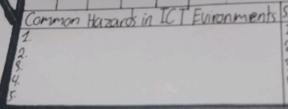 Common Hazards in ICT Environments 1. 2. 3. | StudyX