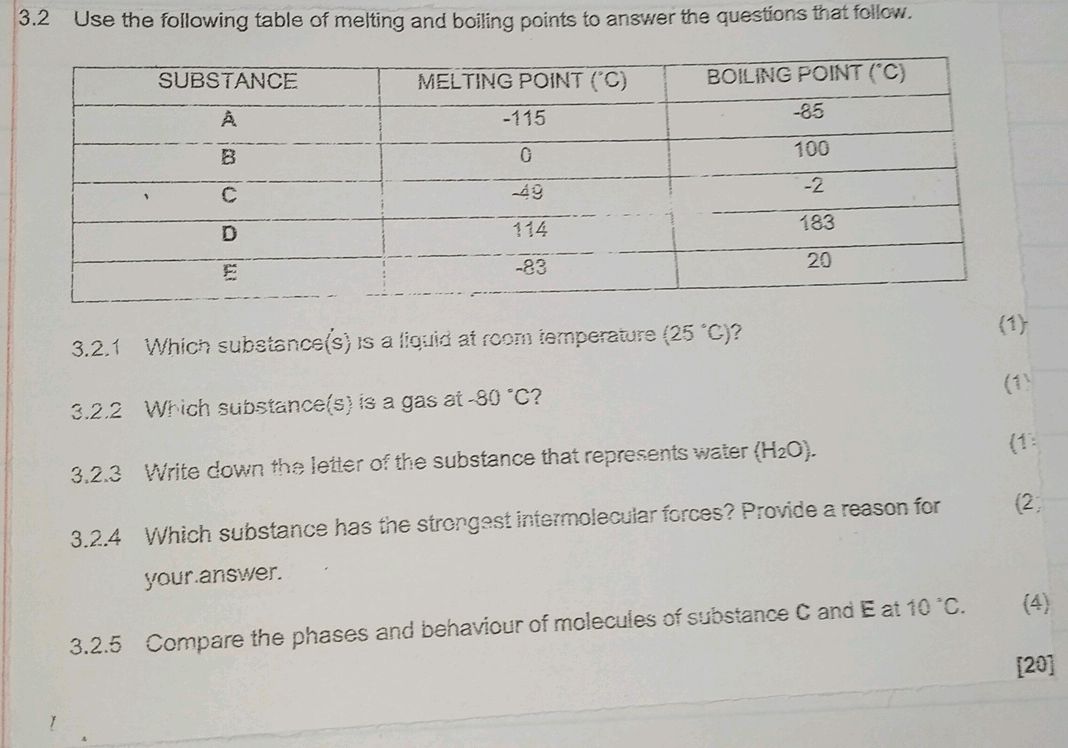 3.2 Use the following table of melting and | StudyX