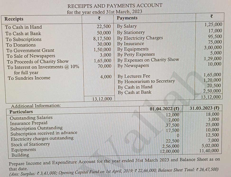 RECEIPTS AND PAYMENTS ACCOUNT for the year | StudyX