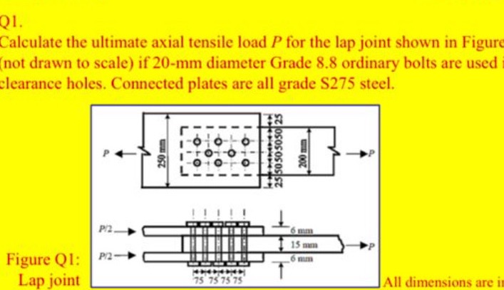 Q1. Calculate the ultimate axial tensile