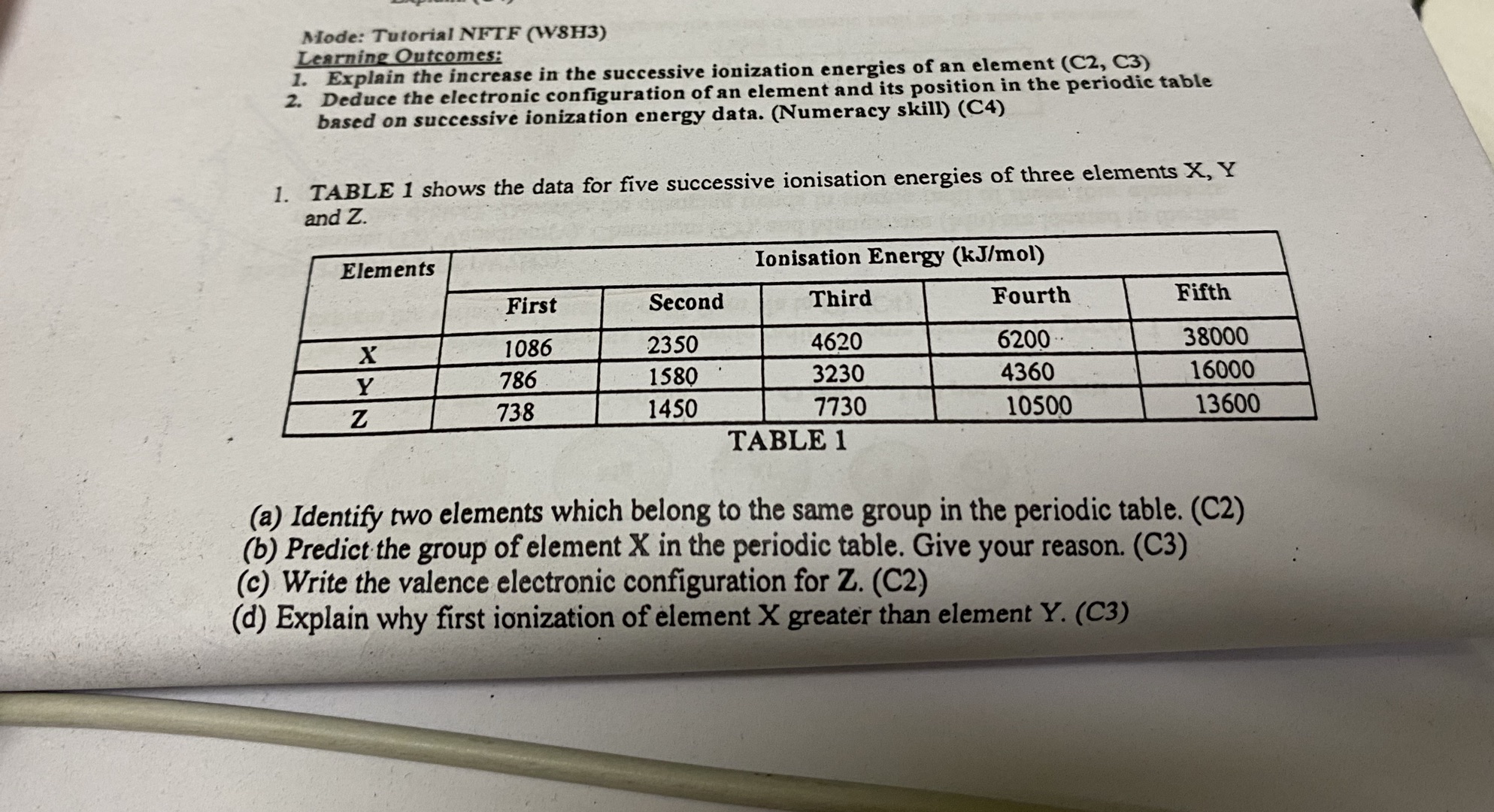 1. TABLE 1 shows the data for five | StudyX