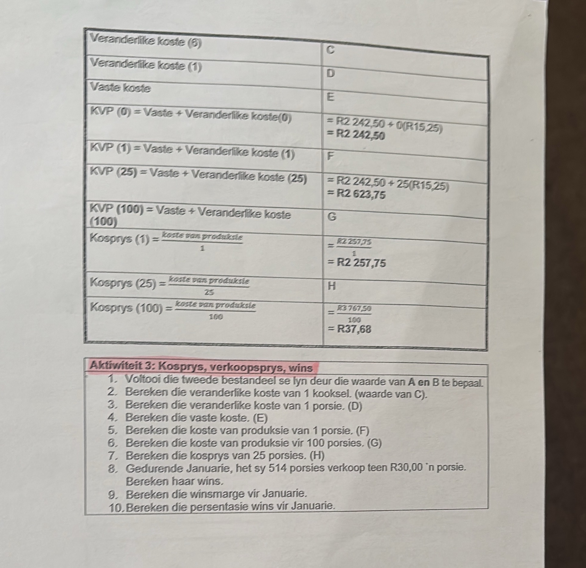 Veranderlike koste (6) | C | |---|---| | StudyX