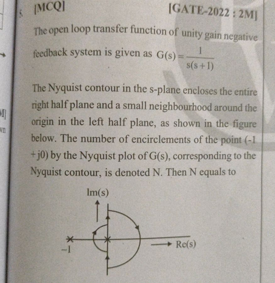 The open loop transfer function of unity | StudyX