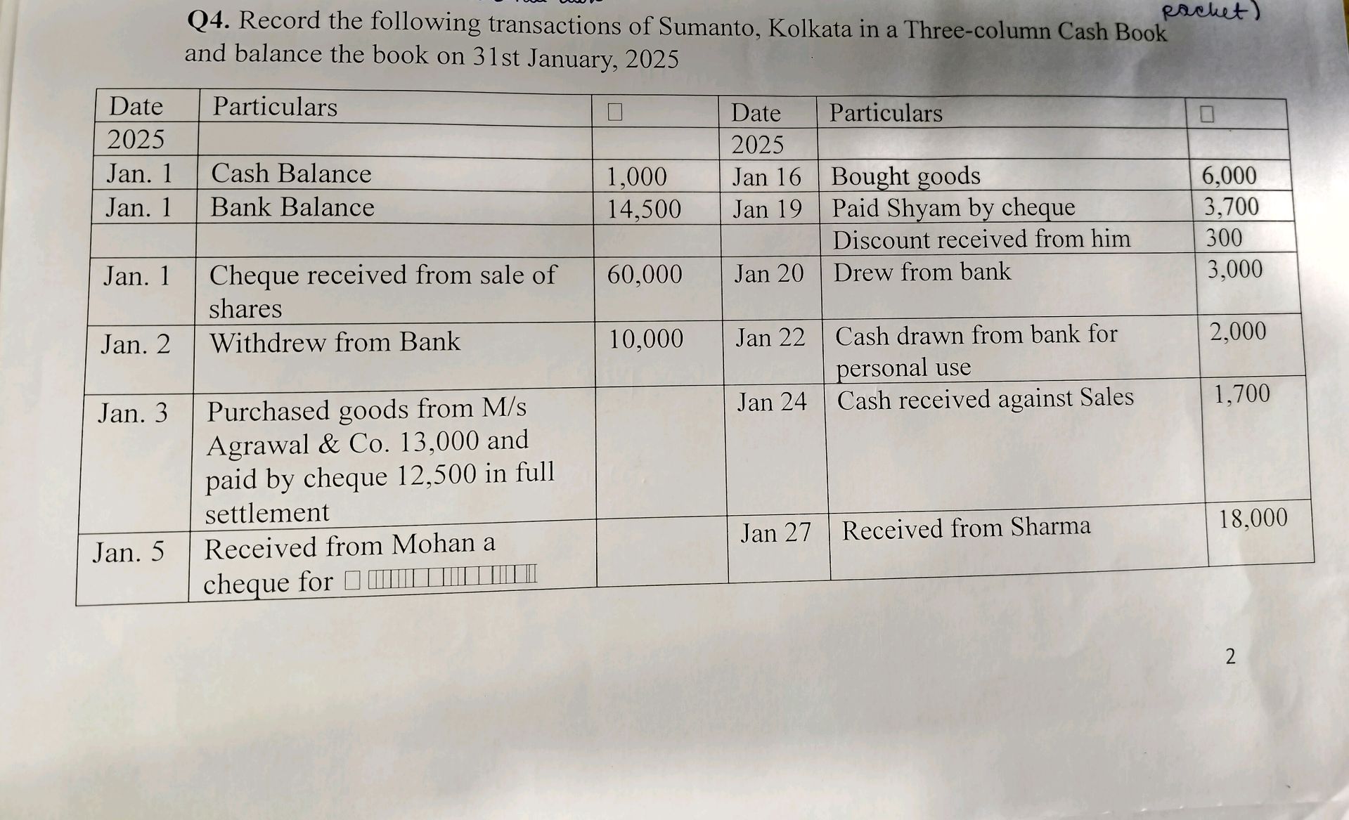 Q4. Record the following transactions of | StudyX