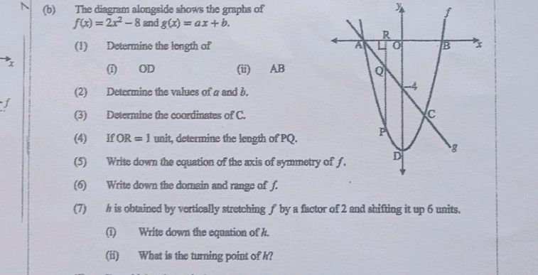 (b) The diagram alongside shows the graphs | StudyX