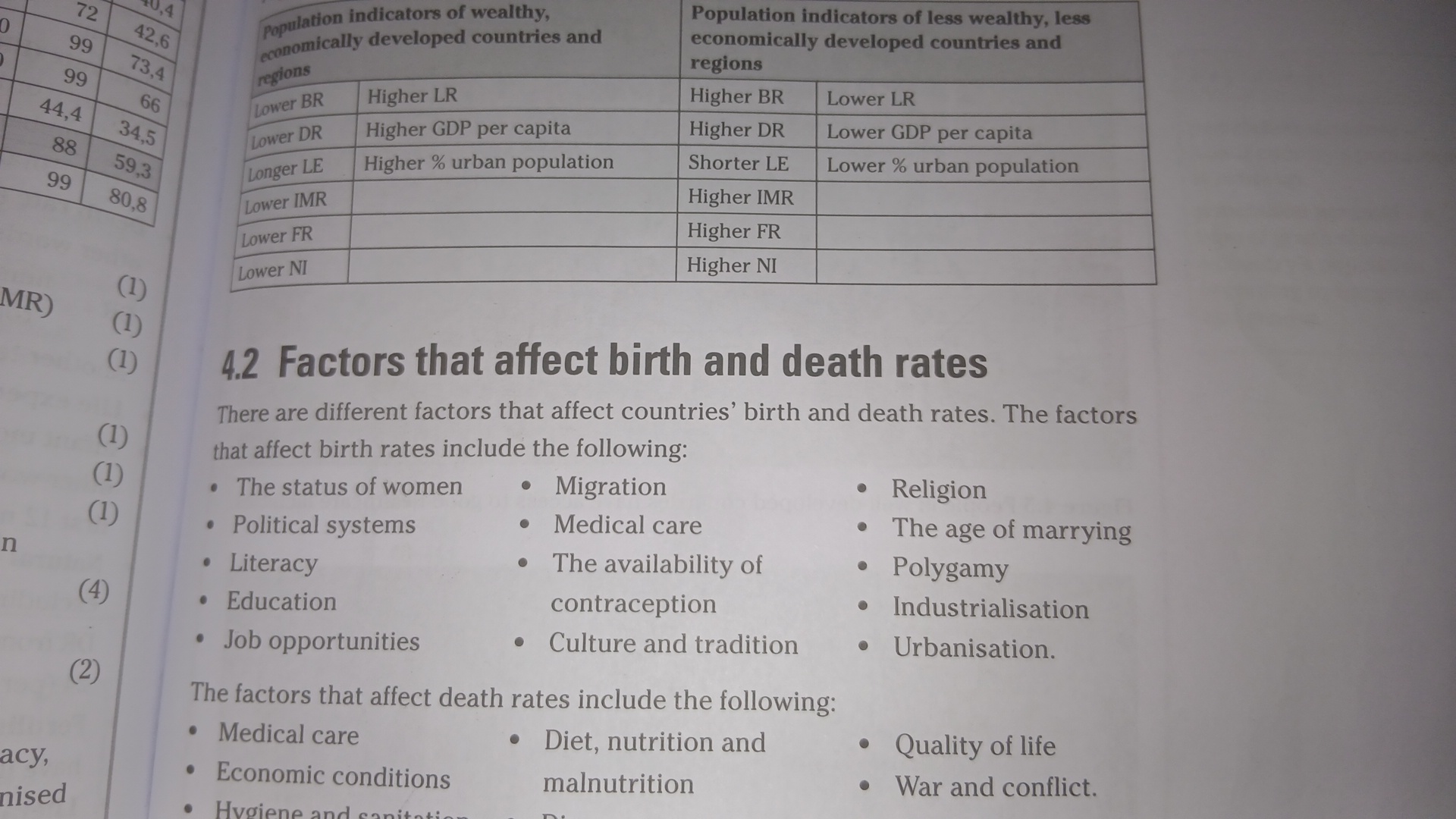 1. Look at the factors that affect birth and | StudyX