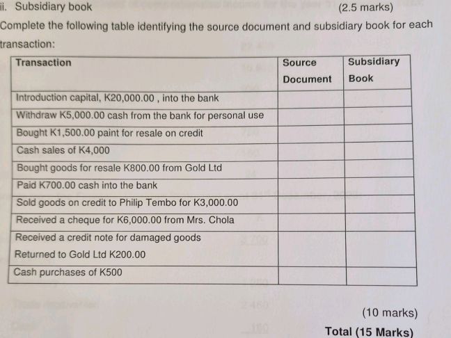 Complete the following table identifying the | StudyX