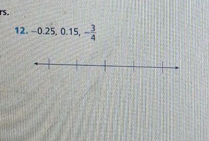 Plotting Decimals and Fractions on a Number | StudyX