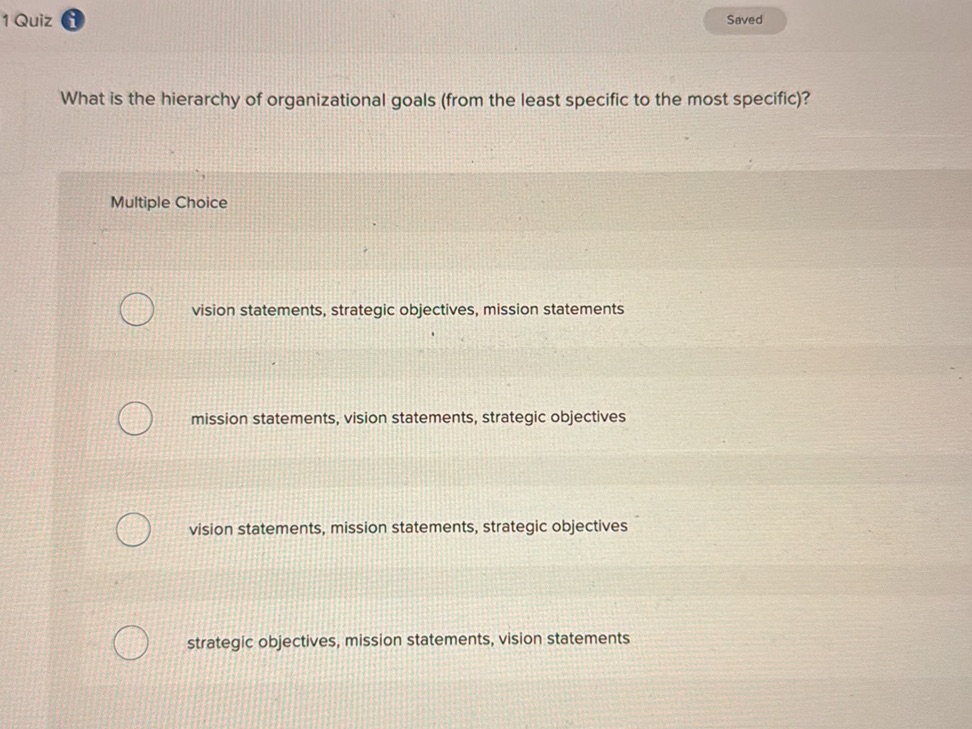 What is the hierarchy of organizational | StudyX
