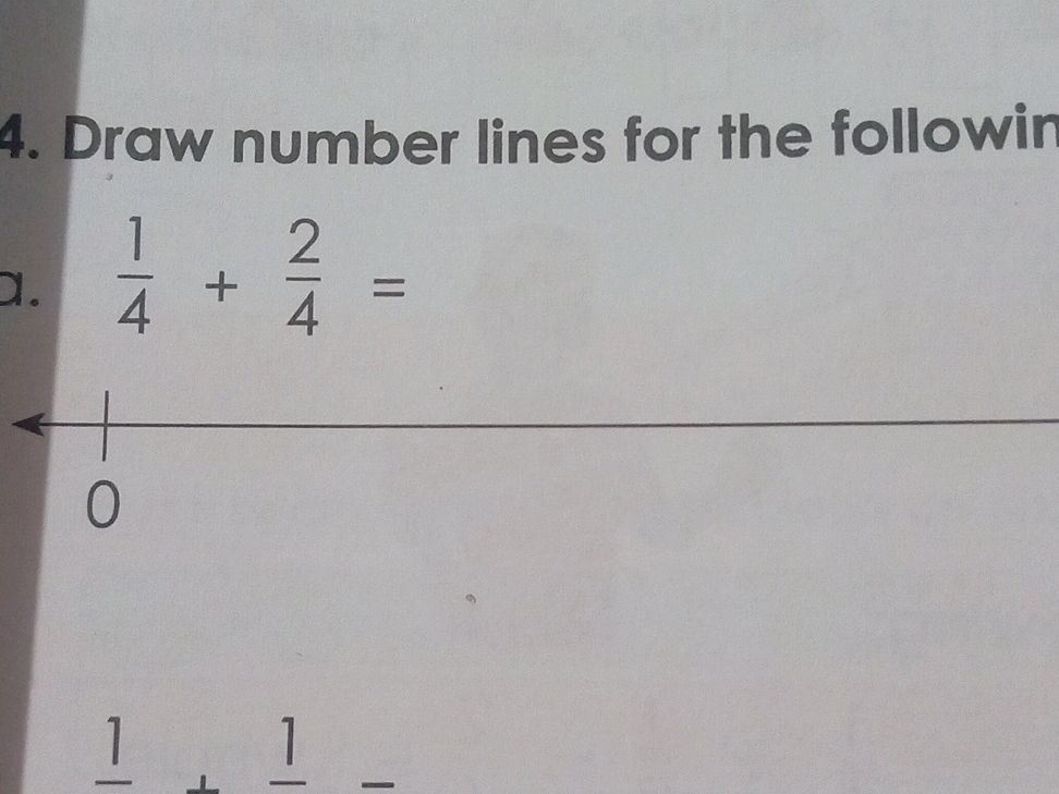 Draw number lines for the followin a.