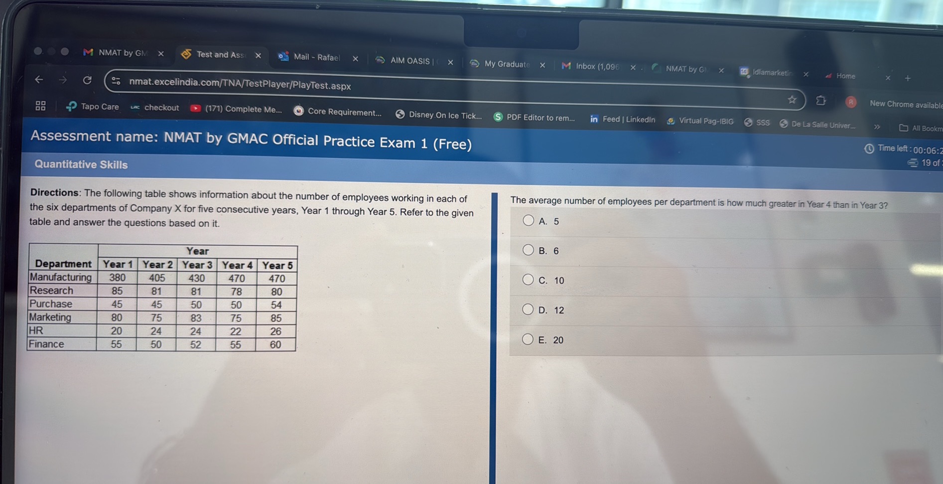 Directions: The following table shows | StudyX