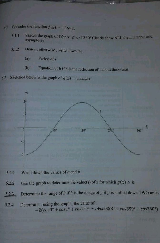 5.1 Consider the function $f(x) = -3tanx$