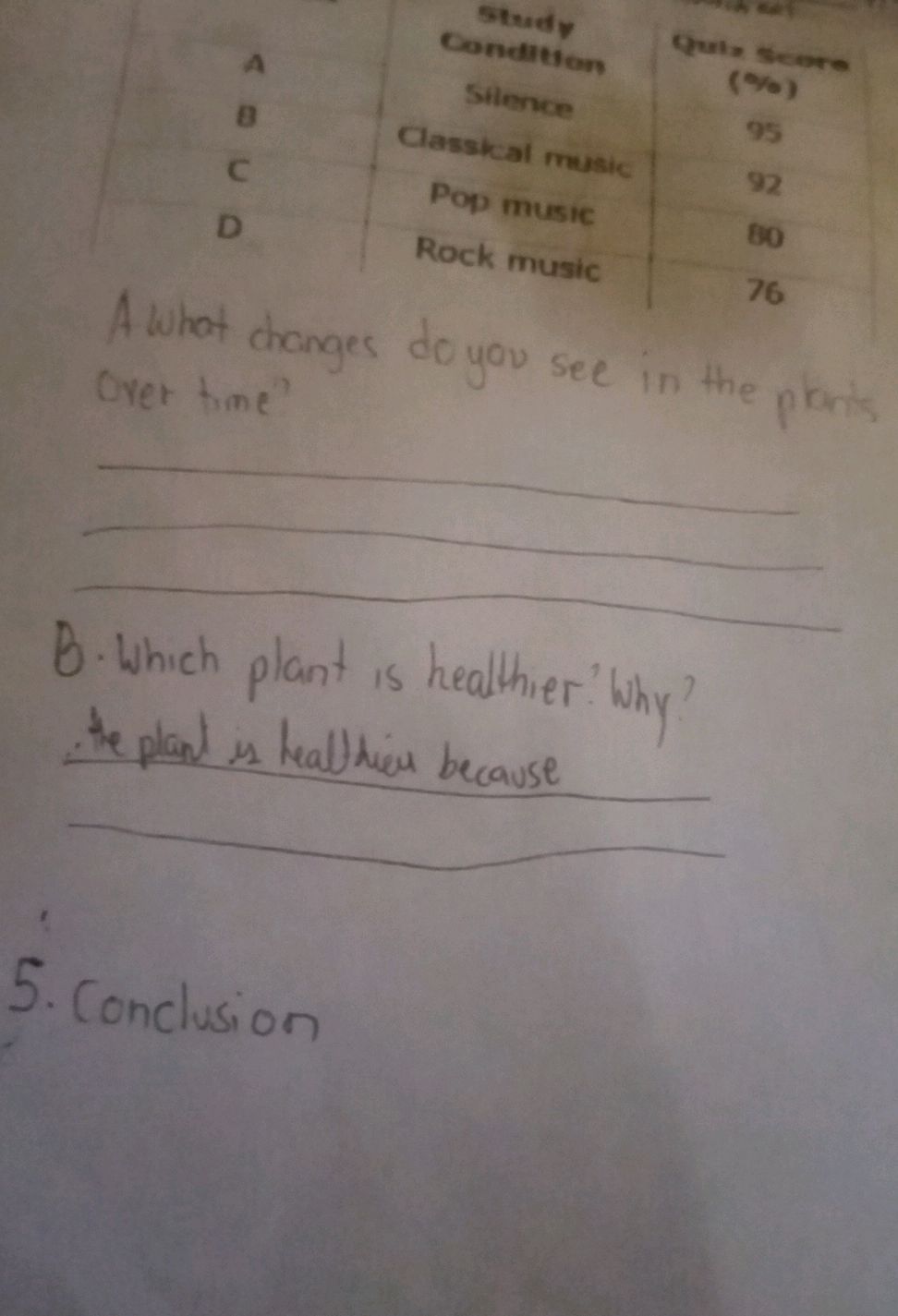 A what changes do you see in the plants over