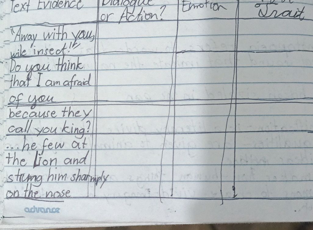 | Text Evidence | Dialogue or Action? | | StudyX