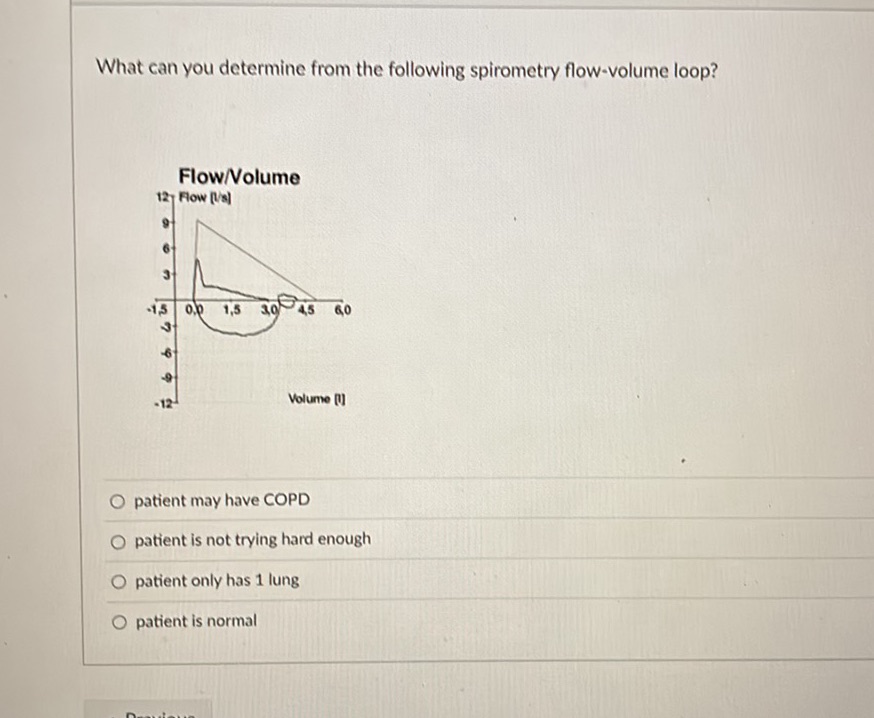 What can you determine from the following