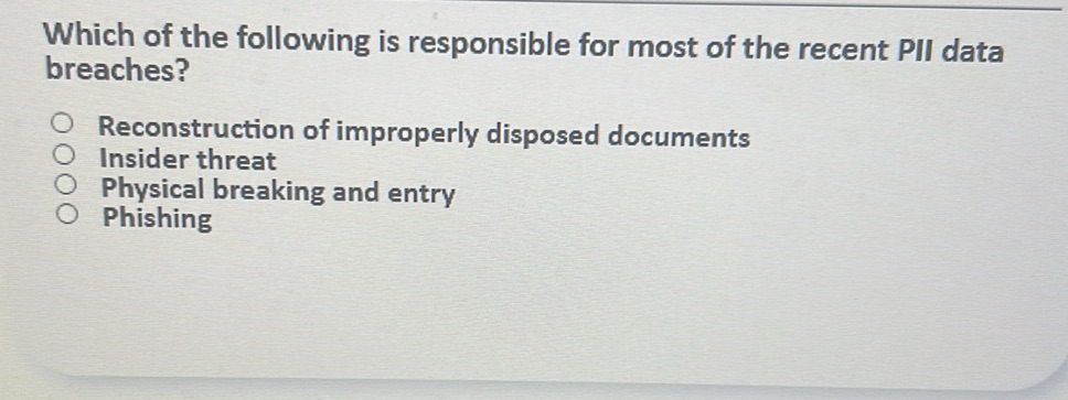Which of the following is responsible for
