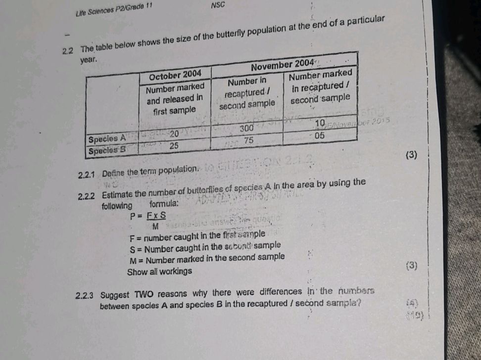 Lies Sciences P2/Grade 11 NSC 2.2 The table
