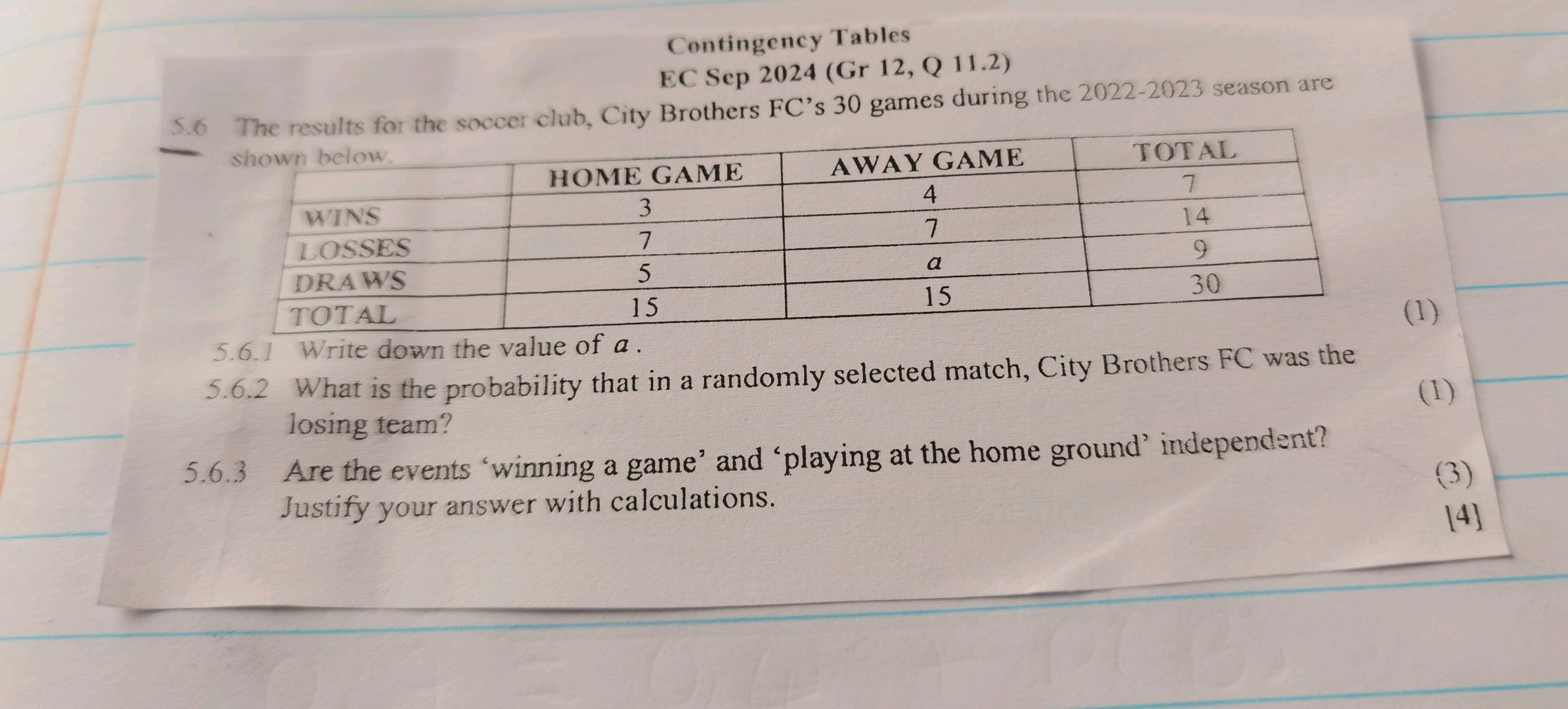 Contingency Tables EC Sep 2024 (Gr 12, Q | StudyX