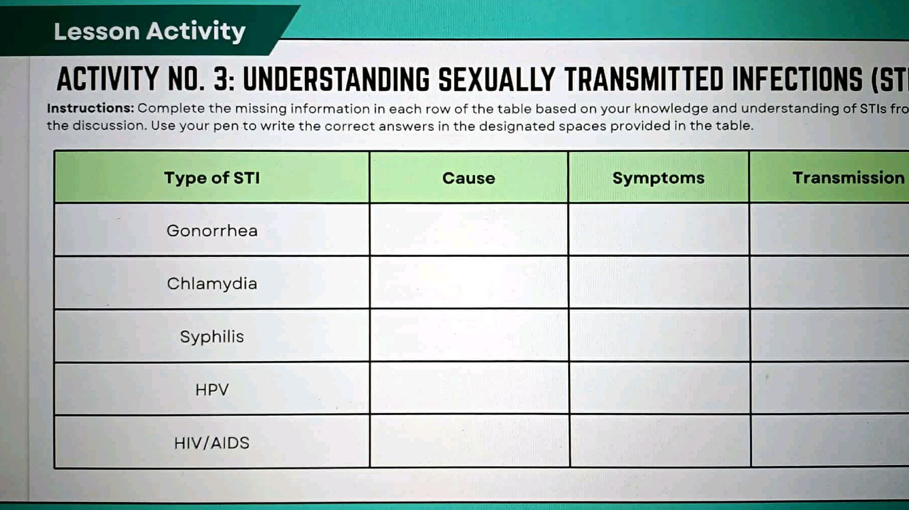 ACTIVITY NO. 3: UNDERSTANDING SEXUALLY | StudyX