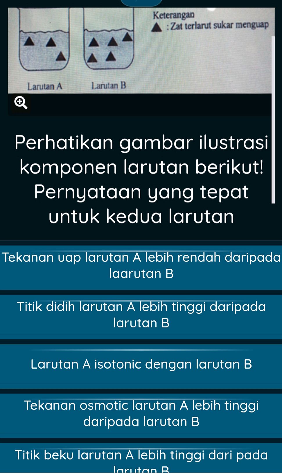 Perhatikan gambar ilustrasi komponen larutan