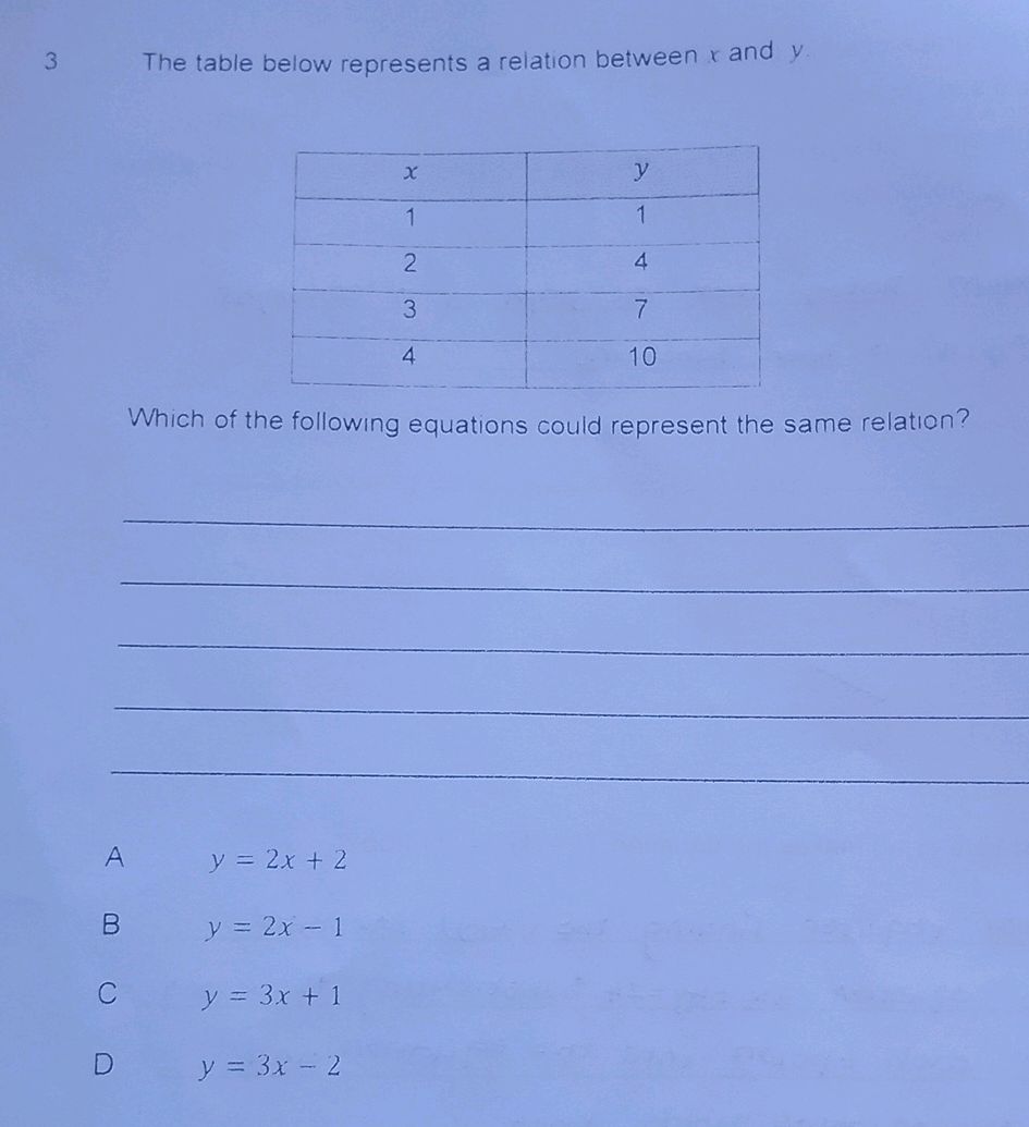 The table below represents a relation | StudyX