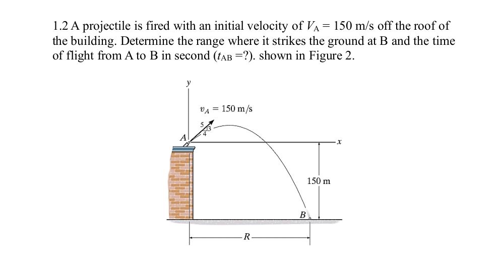 1.2 A projectile is fired with an initial | StudyX