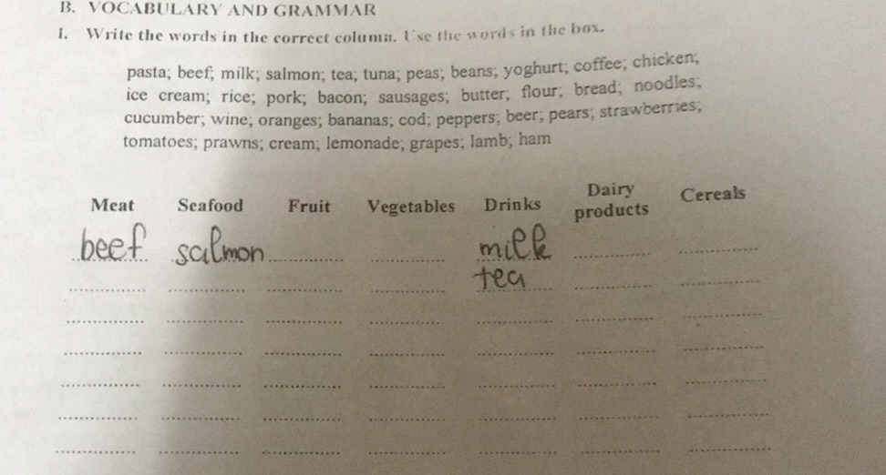 B. VOCABULARY AND GRAMMAR 1. Write the | StudyX