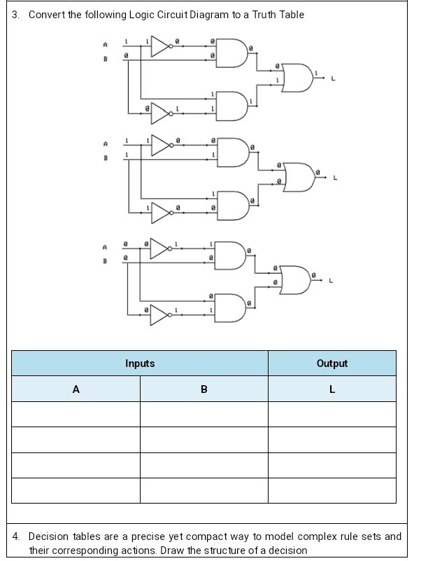 3. Convert the following Logic Circuit | StudyX